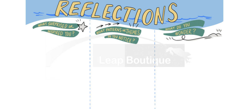 Reflections and Insights Template